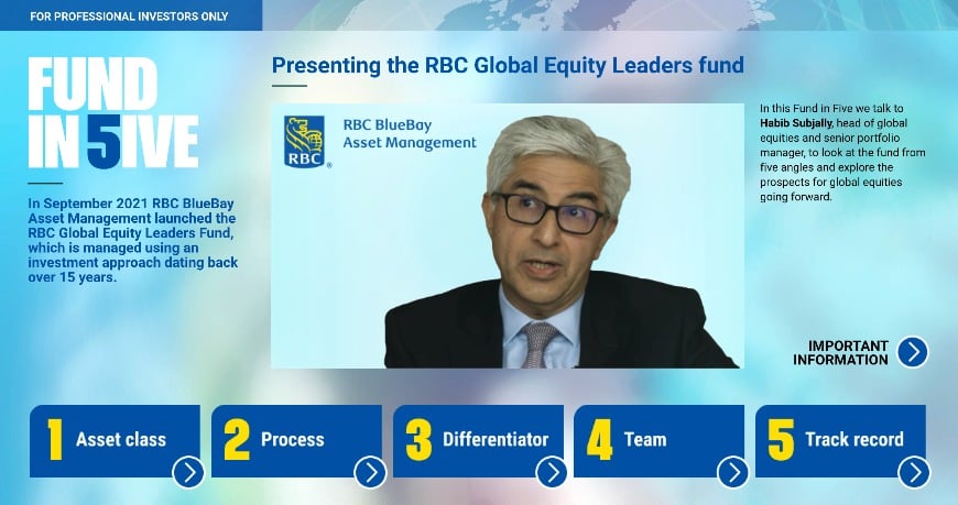 RBC Global Equity Leaders Fund in 5ive
