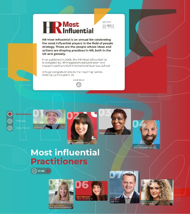HR Most Influential Winners 23