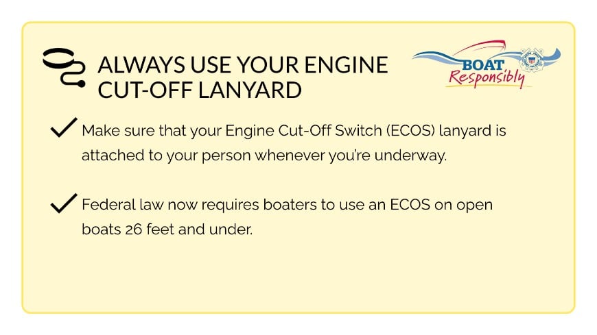 BTG Safety - Engine Cut-Off Lanyard