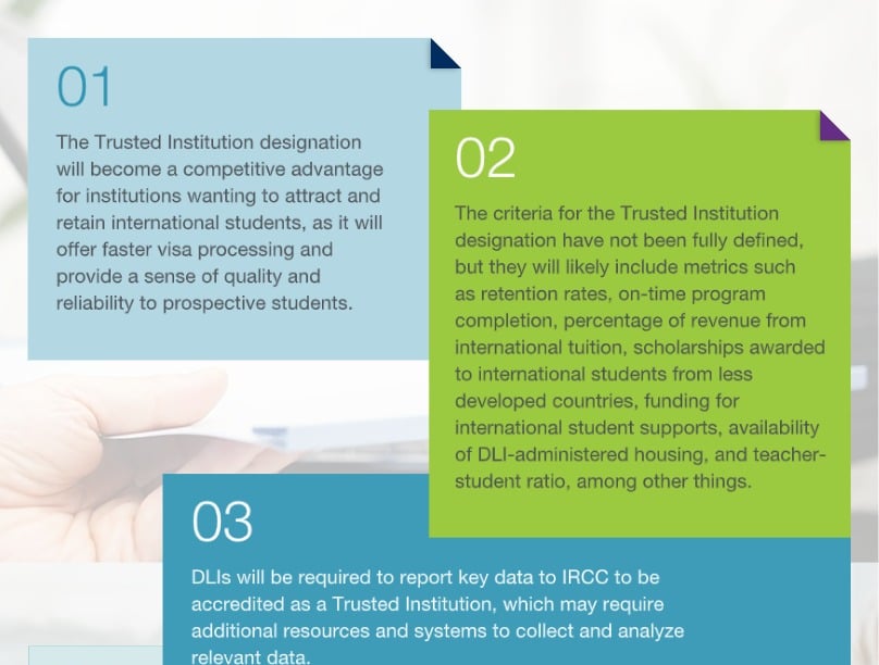 Trusted Institution framework insight_EN