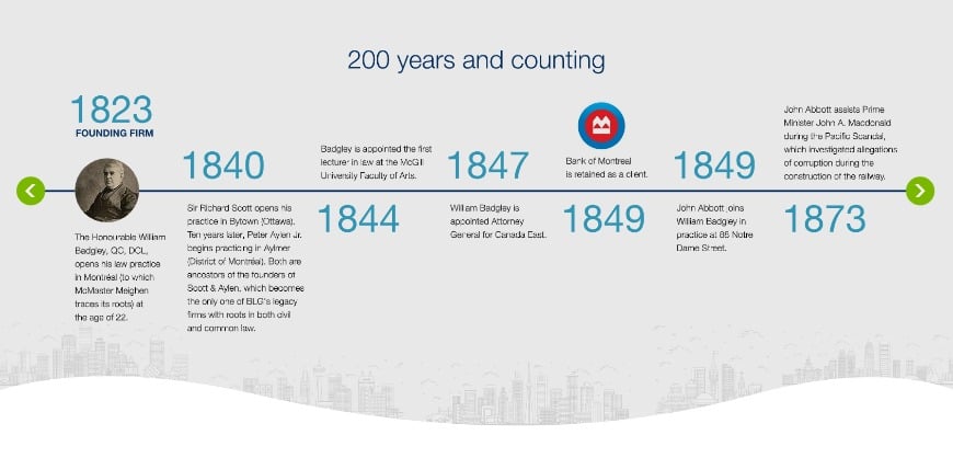 BLG200 Year Timeline EN - BD11262-EXTERNAL