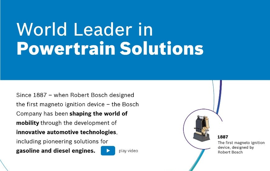 Powertrain Solutions Powertrain Solutions