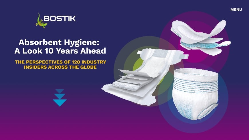 The Future of Hygiene Market Survey Report