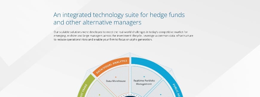 Hedge fund technology for public and private assets | Broadridge ...