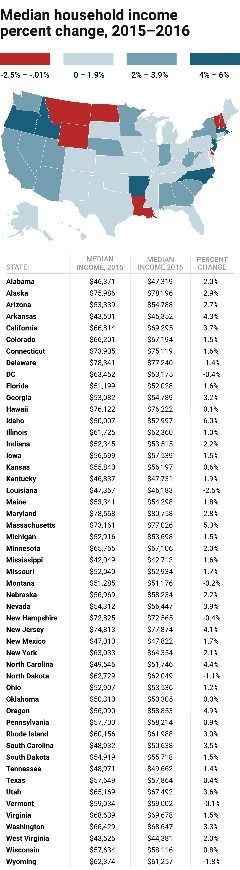 Change in median household income map - mobile