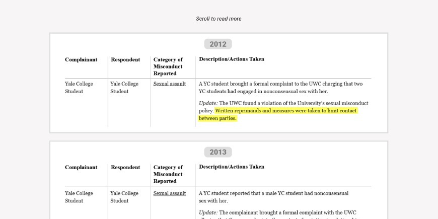 Desktop - Yale reports