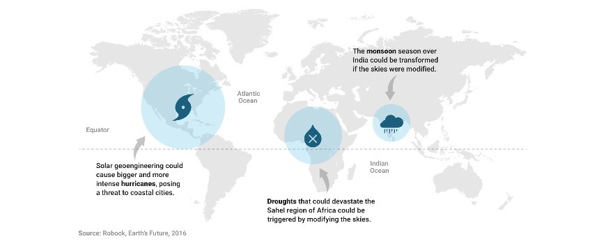 Risks of geoengineering map desktop solar, geoengineering, map, global ...