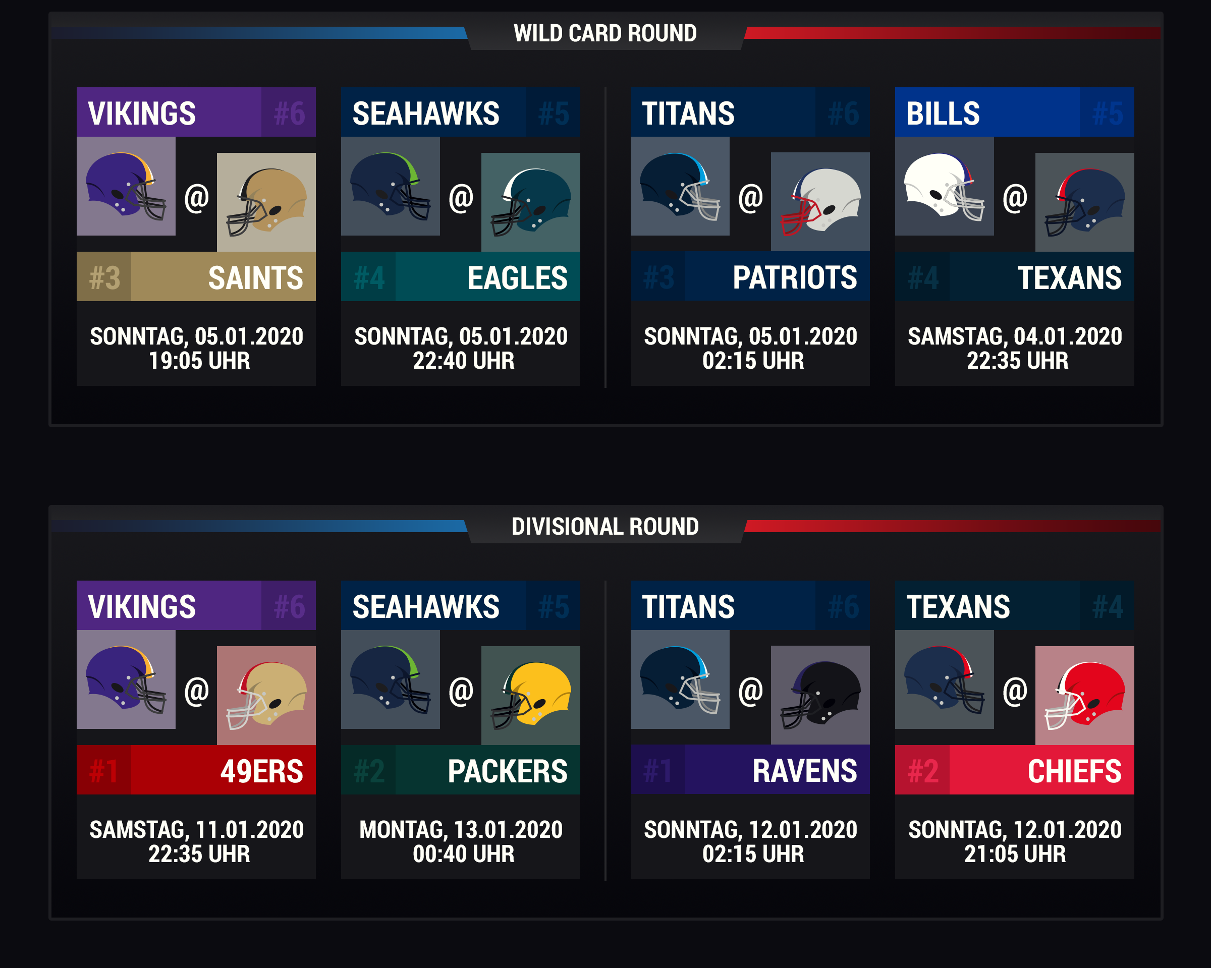 NFL Playoffs 2020 BENL
