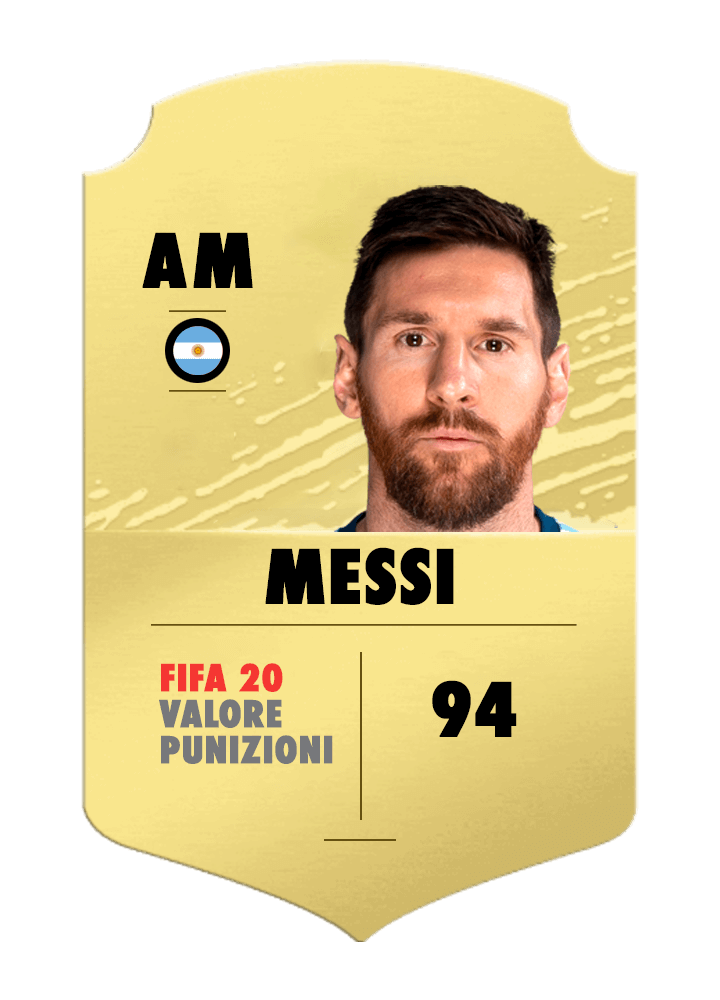 FIFA20 | TOP10 Free Kick Specialists FIFA20 | TOP10 Free Kick Specialists