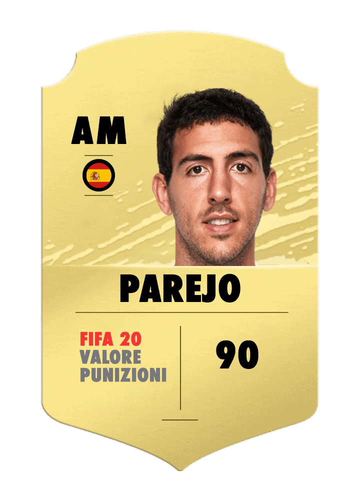 FIFA20 | TOP10 Free Kick Specialists FIFA20 | TOP10 Free Kick Specialists