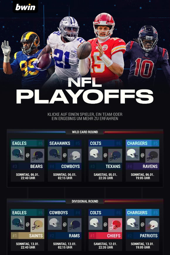 NFL Playoffs 2019