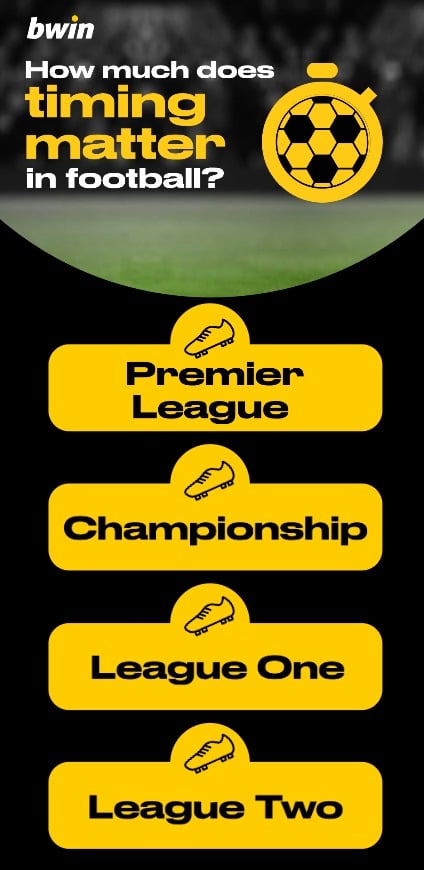 How much does timing matter in football?
