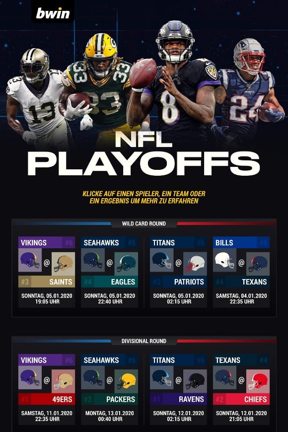 NFL Playoffs 2020 NFL Playoffs-Check: Licht, Kamera - und Jackson?