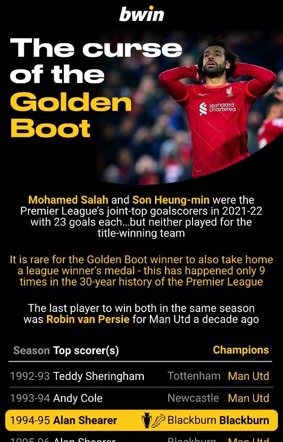 PL Golden Boot