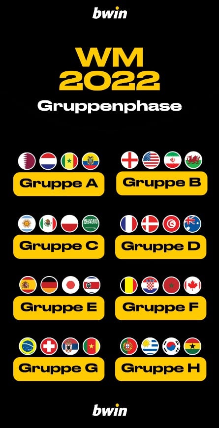 WM 2022 Gruppenphase