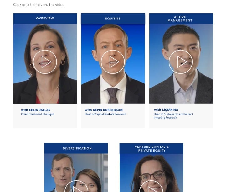 Outlook 2022: Flying at a Lower Altitude Video Series