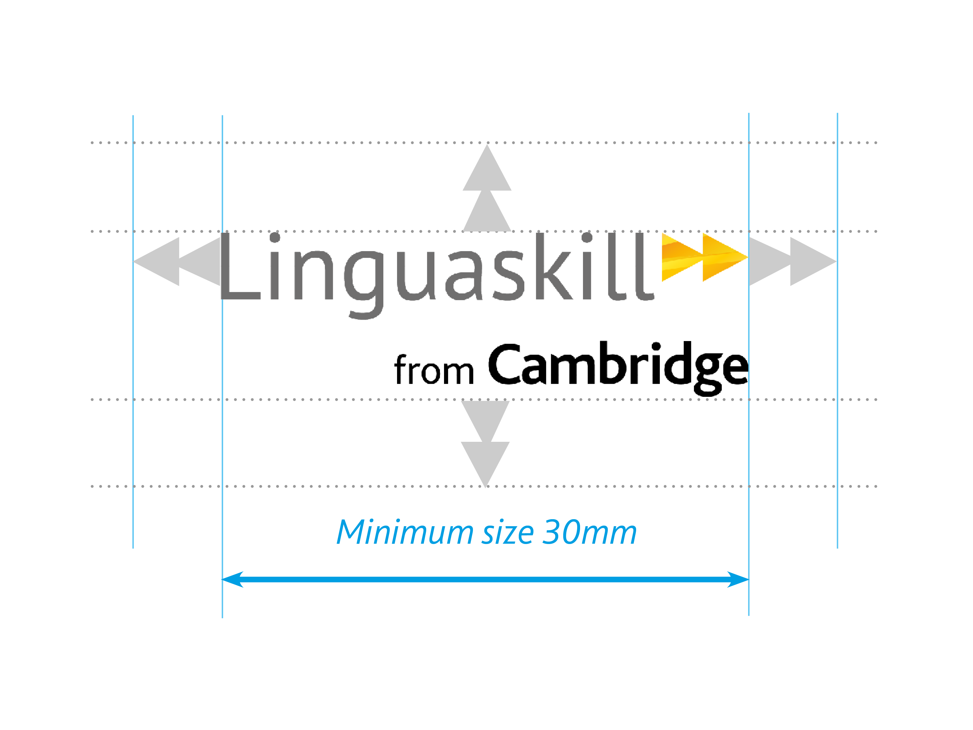 Staff guide to promoting & selling Linguaskill