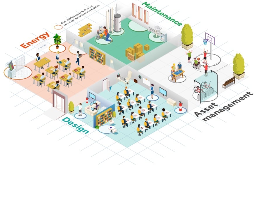 Architecture graphic