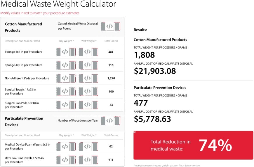 Medical Waste Weight Calculator