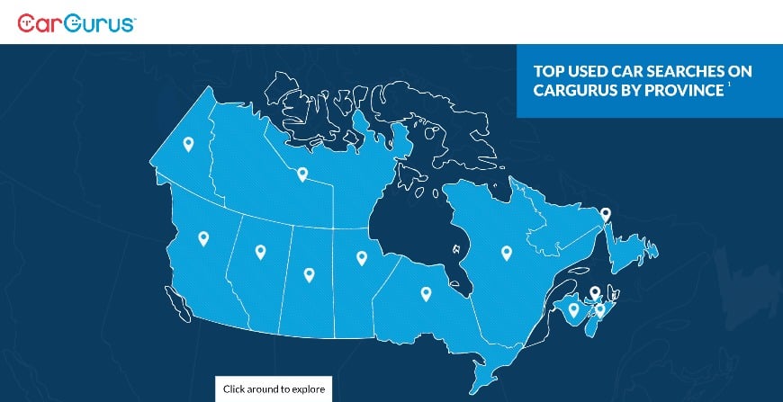 2021 Top Used Cars in Canada by Lead Submissions