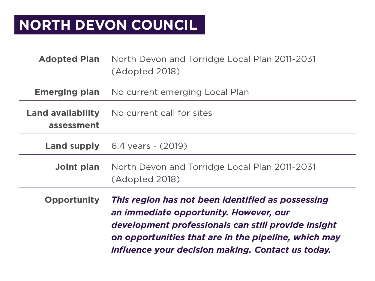 Live Local Plan Monitor