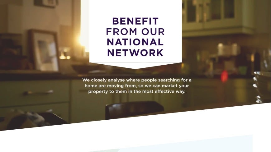 Residential Heat Maps – Publish