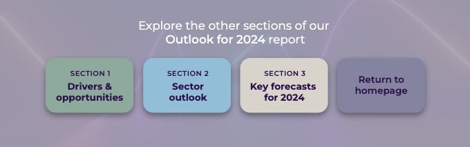 Outlook 2024 Nav