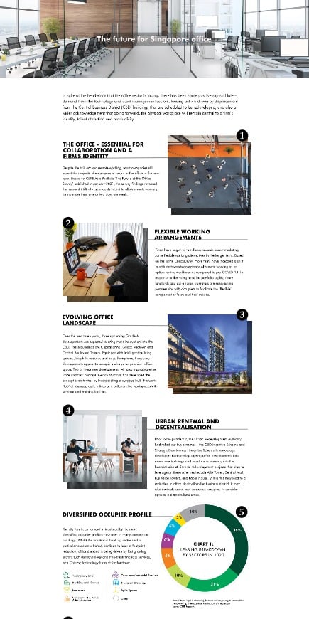 RSH_9095_SNG_Office ViewPoint_Mobile