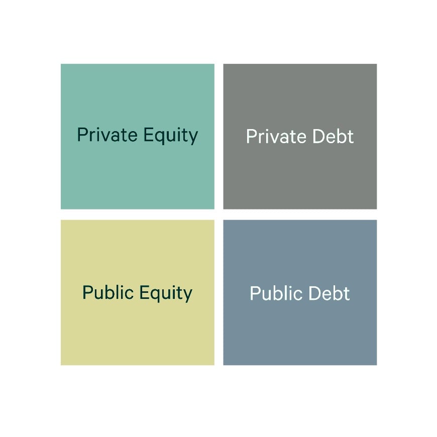 RSH_11374_APAC Four Quadrants