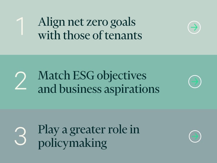 APAC-CSO-survey-2024