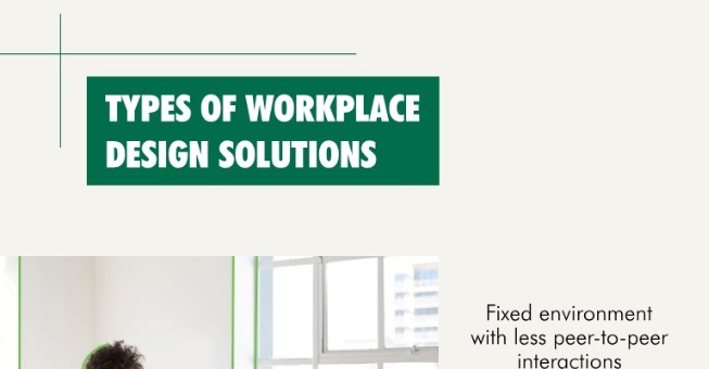 Types of Workplace Design MB
