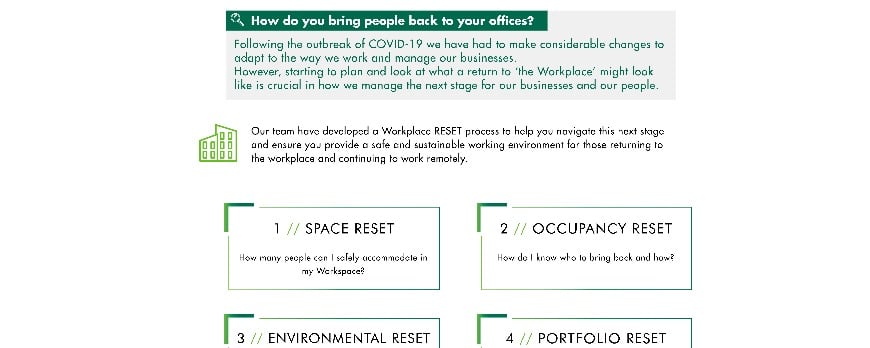 How do you bring your people back to your offices?