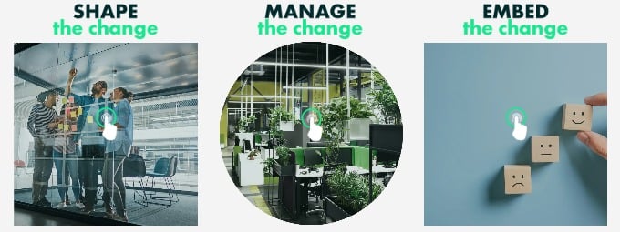 Change-Management-Module-What-We-Do