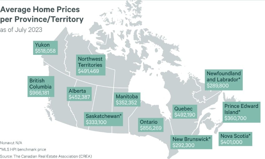 BLOG Atlantic Retail - Canada Map