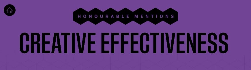 Creative Effectiveness