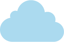How does CareAware Connect work?