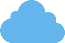 How does CareAware Connect work?