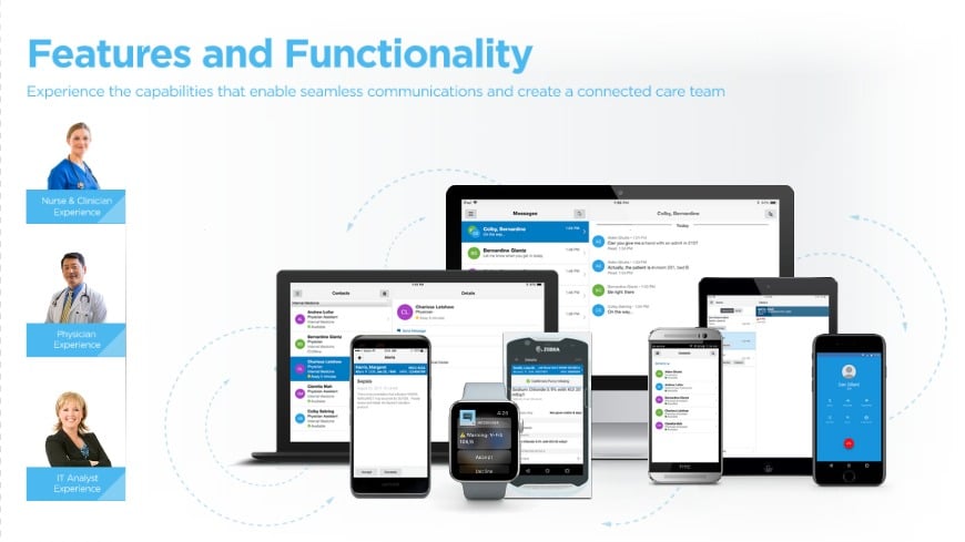 CURRENT - Connect Demo Web