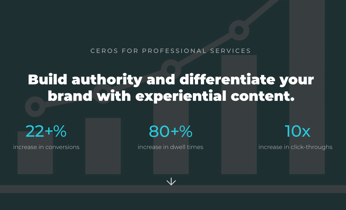 Ceros for Utlities & Energy