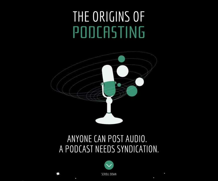 The Origins of Podcasting