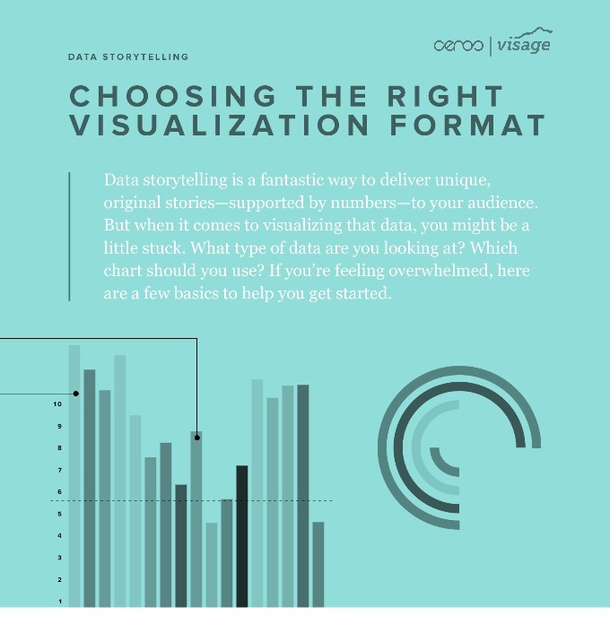 Data Storytelling: Choosing the Right Data Visualization Format
