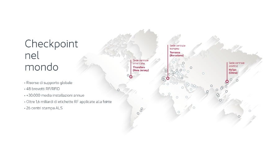 Checkpoint Presenza nel Mondo - Italia