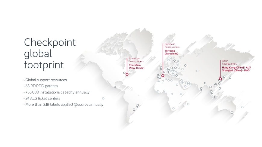 Checkpoint Global Footprint