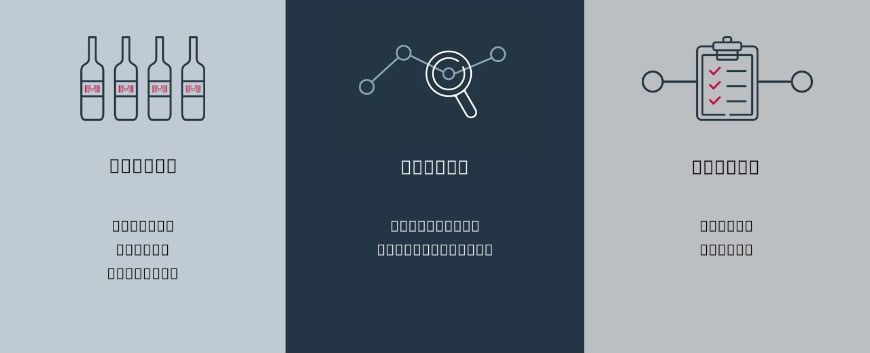 BottleId features Copy