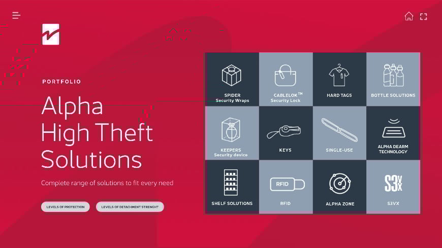 SolutionsAlpha High-Theft Catalogue