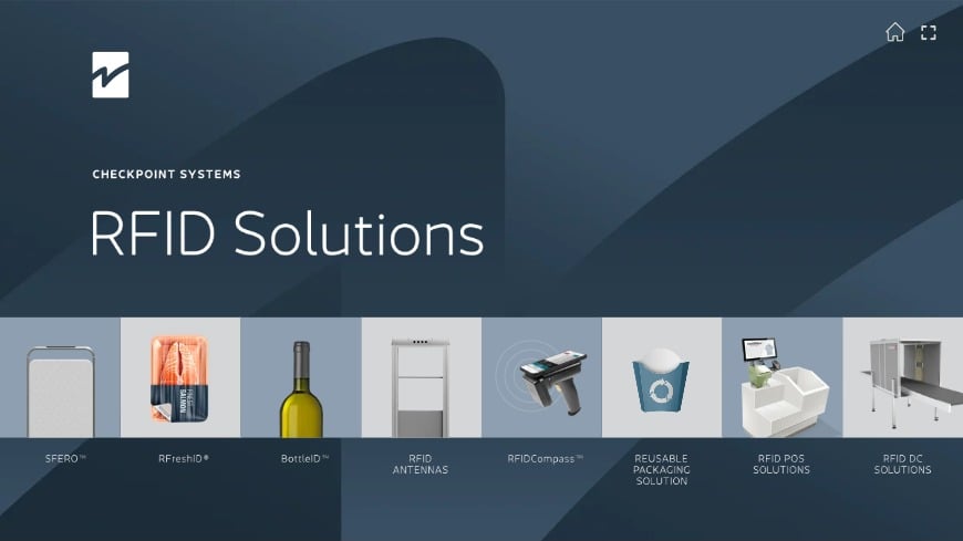 RFID SOLUTIONS Overview