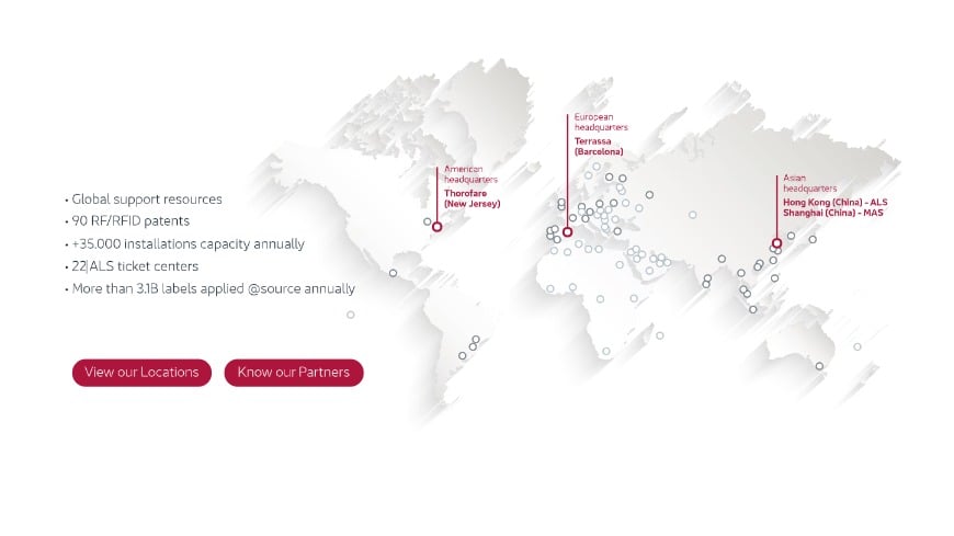 Checkpoint Map About us