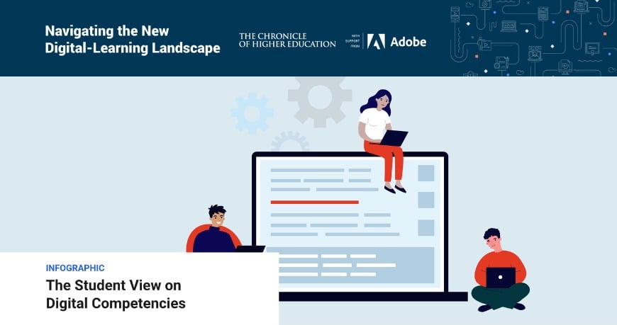 Student View on Digital Competencies Infographic
