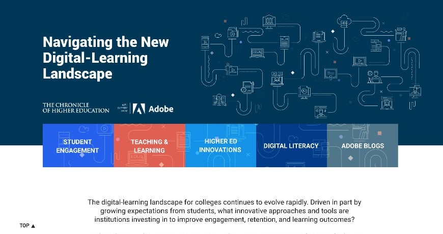 Digital-Learning Resource Center