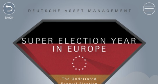 Deutsche AM German Election 2017 Mobile